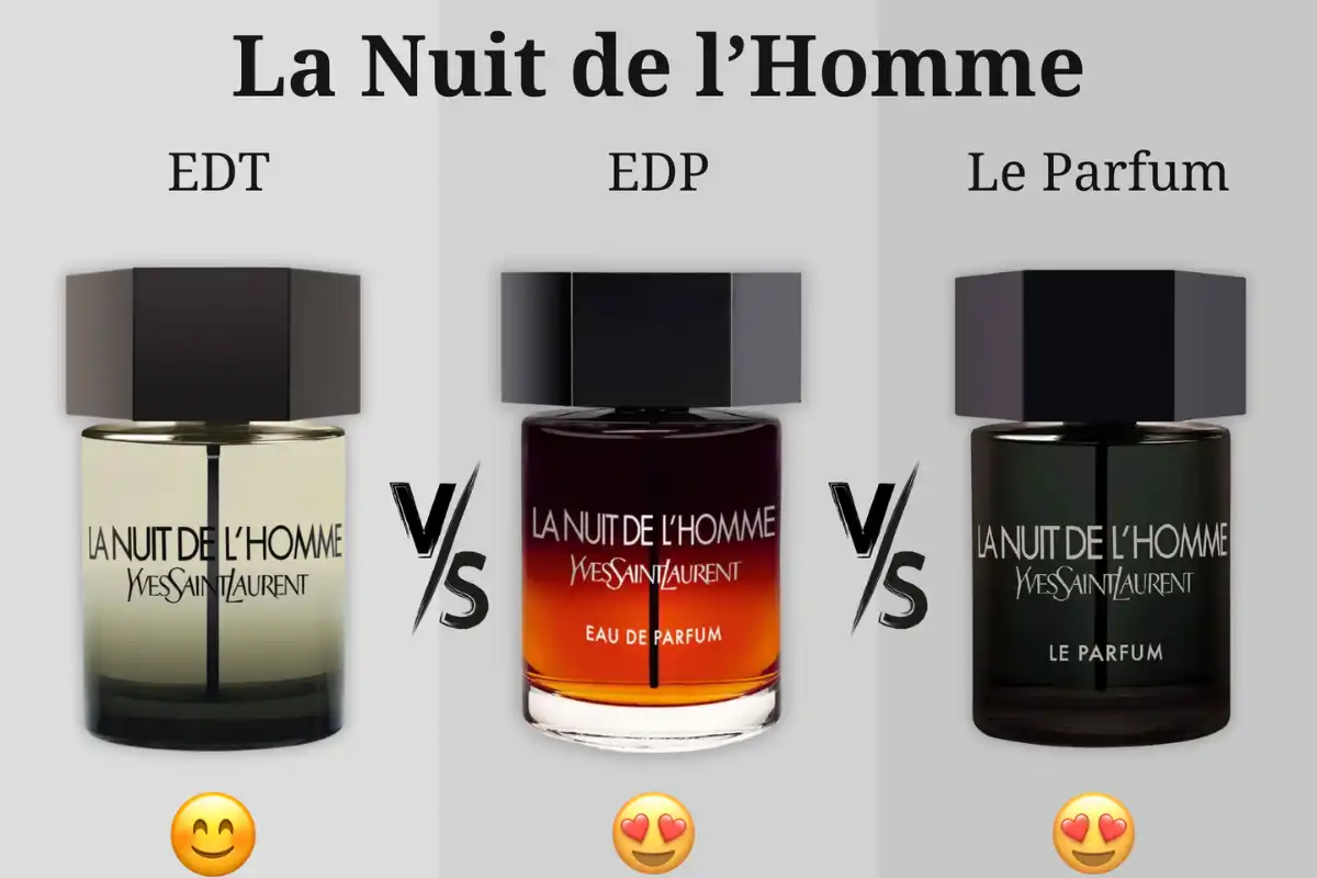 So Sánh 3 Phiên Bản Nước Hoa La Nuit de l’Homme Của Yves Saint Laurent – EDT vs. EDP vs. Le ...