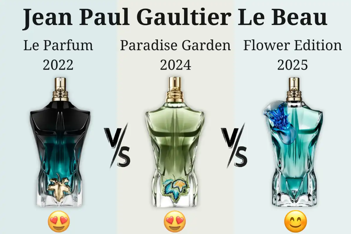 So Sánh Le Beau Le Parfum vs. Paradise Garden vs. Flower Edition - MC Perfume & Diamond: Công Ty ...
