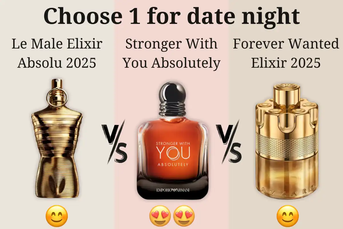 Le Male Elixir Absolu vs. Stronger With You Absolu vs. Forever Wanted ...