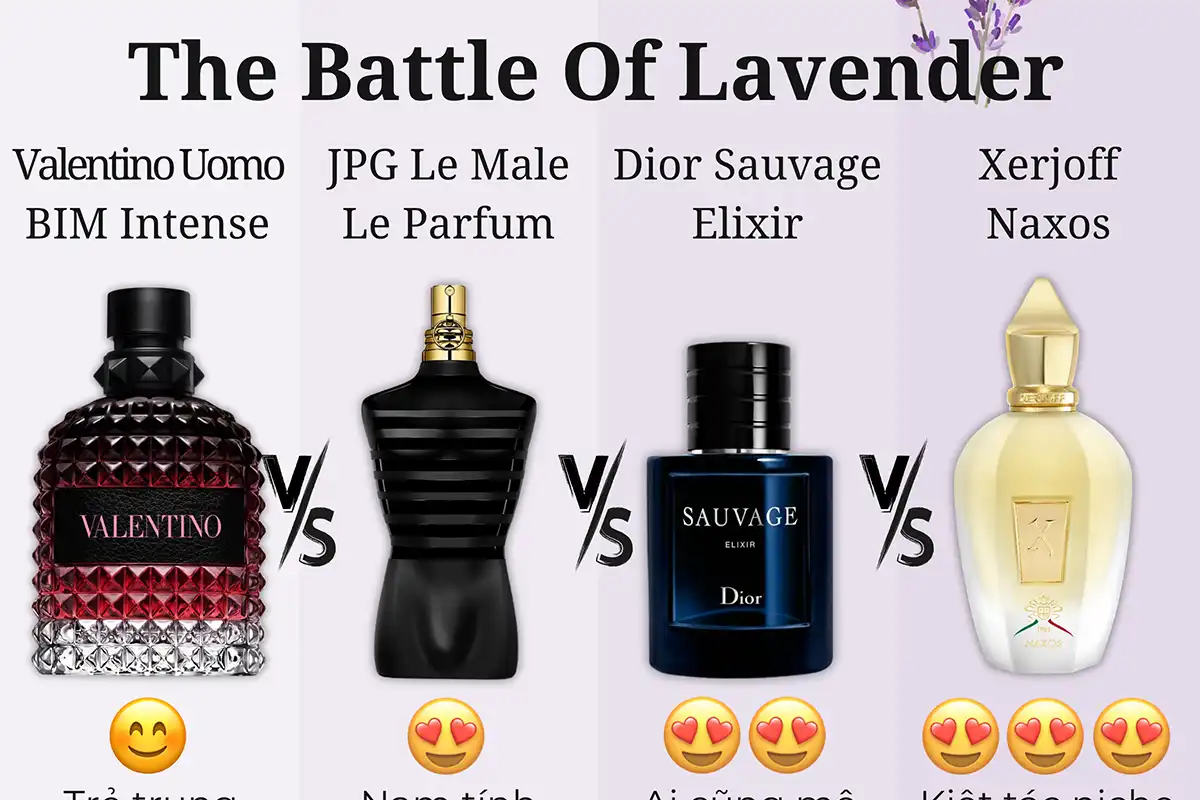 So Sánh Valentino Uomo Born in Roma Intense, Jean Paul Gaultier Le Male ...