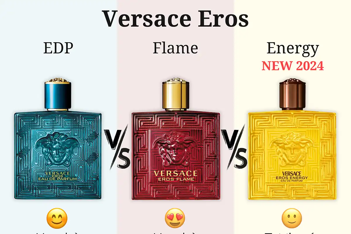 So Sánh Versace Eros EDP vs. Flame vs. Energy - MC Perfume & Diamond: Công Ty Nhập Khẩu Và Cung ...