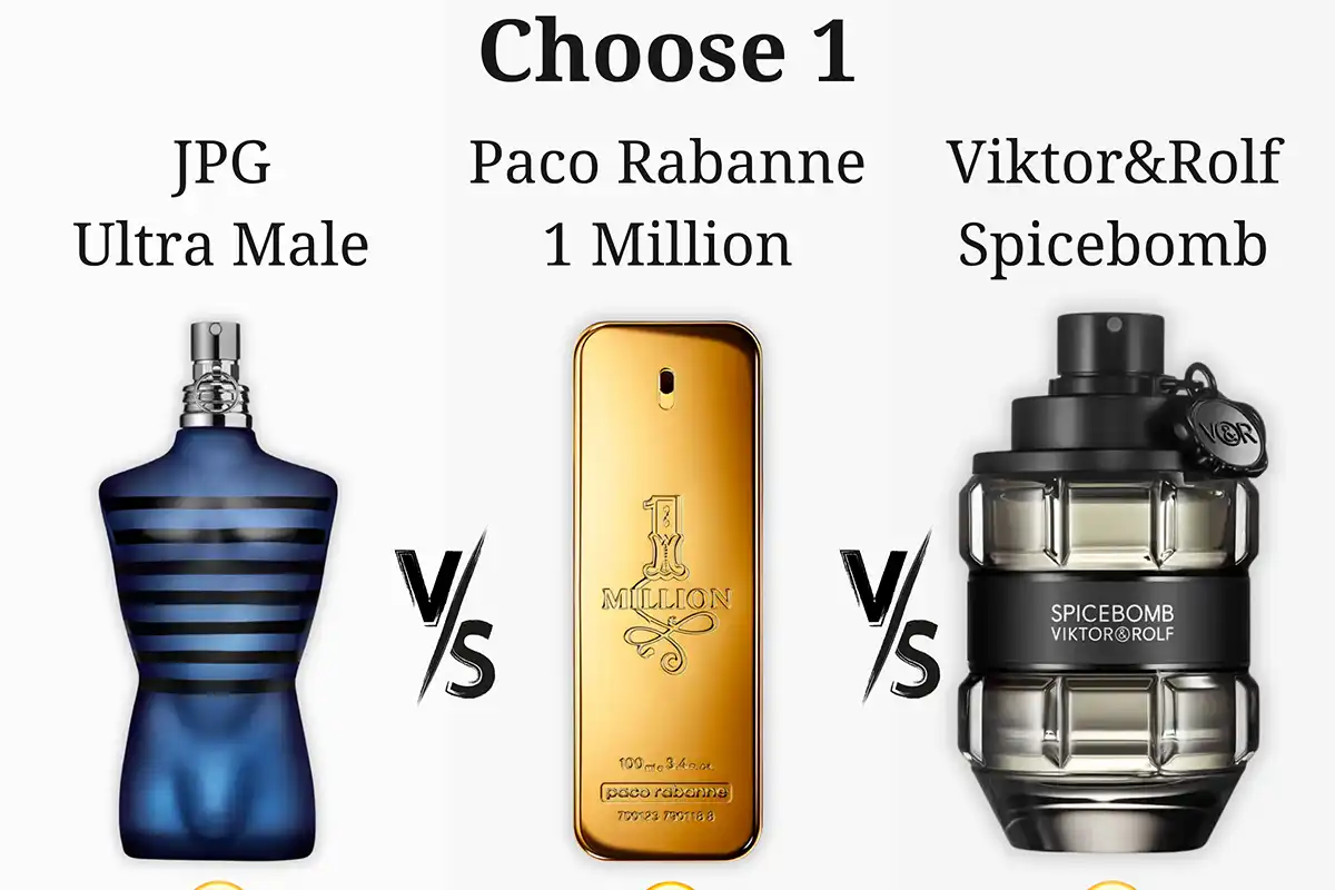 So Sánh Jean Paul Gaultier Ultra Male vs. Rabanne 1 Million vs. Viktor ...