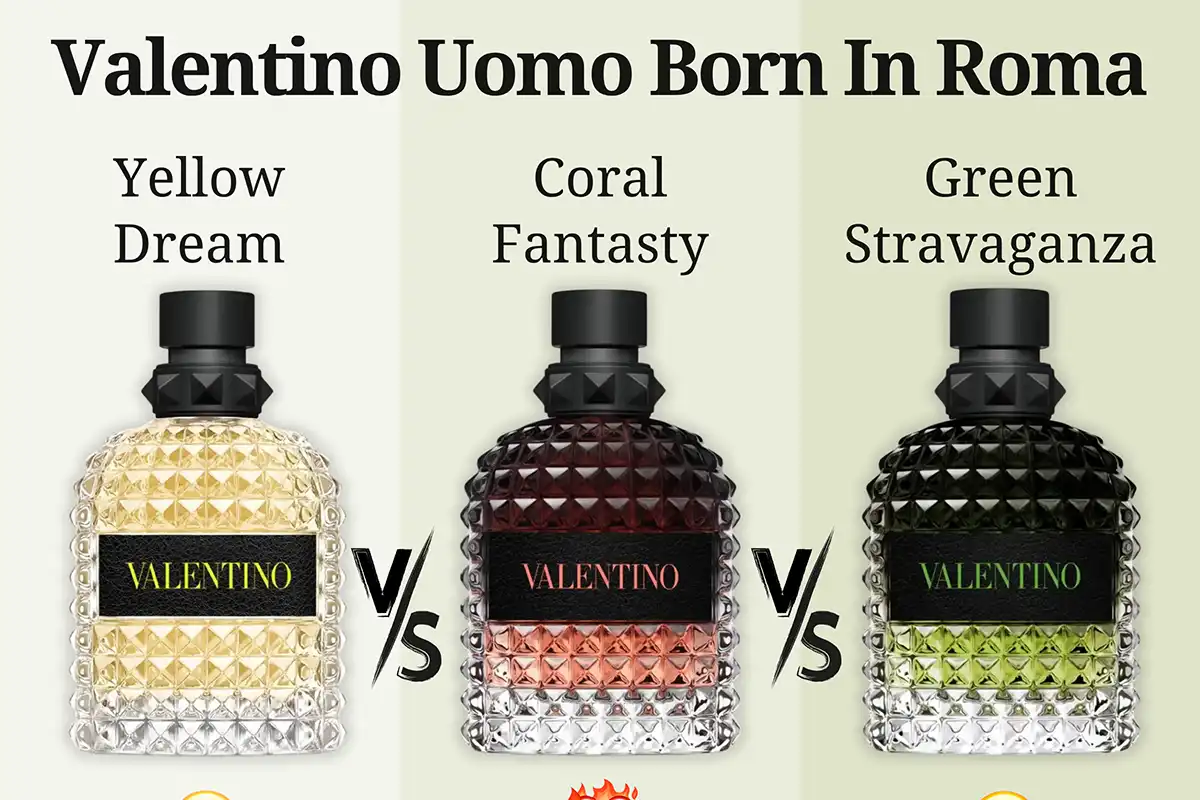 So Sánh 3 Phiên Bản Valentino Uomo Born in Roma: Yellow Dream vs. Coral ...
