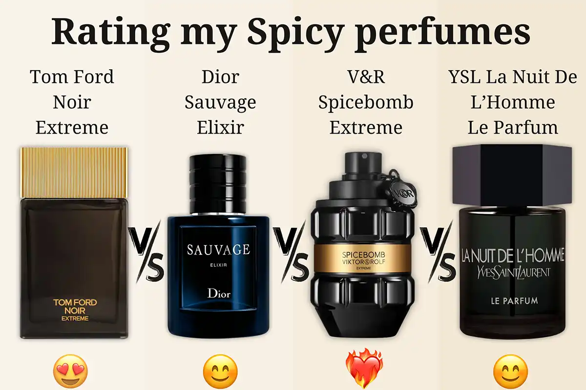 Tom Ford Noir Extreme vs. Dior Sauvage Elixir vs. Viktor & Rolf Spicebomb Extreme vs. Yves Saint ...