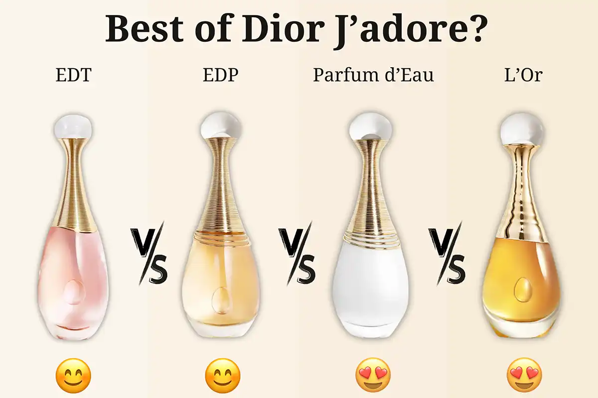 Dior J’adore EDT vs. EDP vs. Parfum d’Eau vs. L’Or - MC Perfume & Diamond: Công Ty Nhập Khẩu Và ...