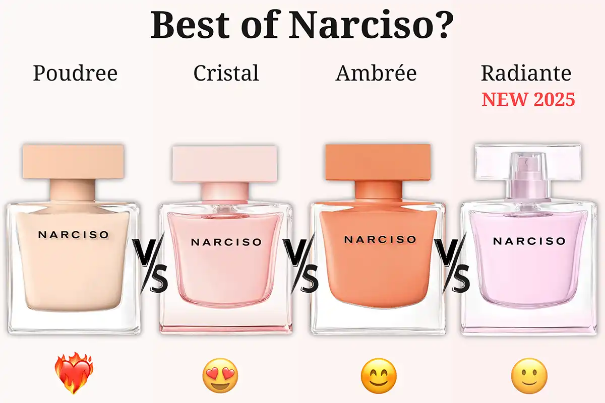Narciso Rodriguez Poudree vs. Cristal vs. Ambreé vs. Radiante - MC ...