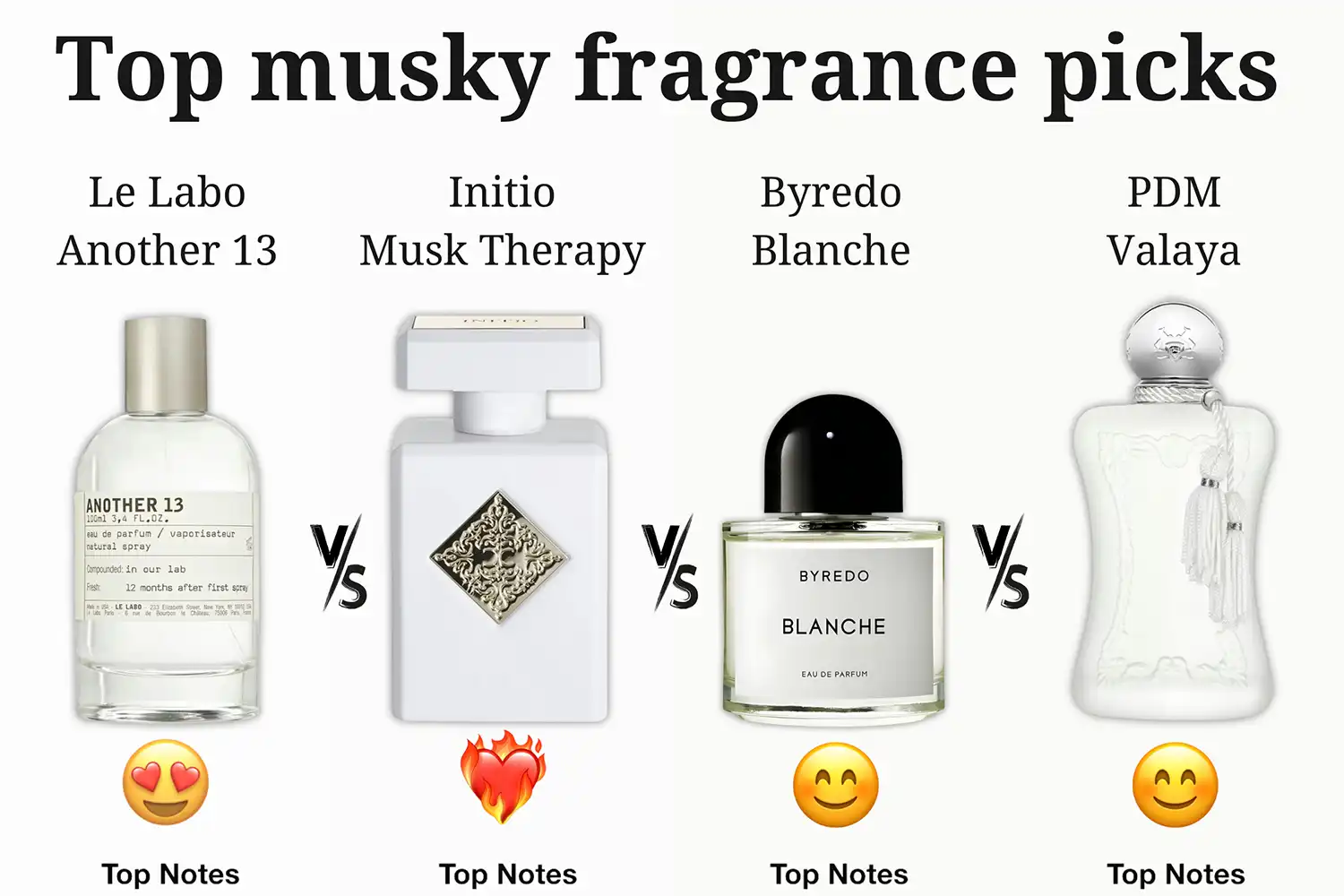 Top Nước Hoa Xạ Hương - Le Labo Another 13 vs. Initio Musk Therapy vs ...