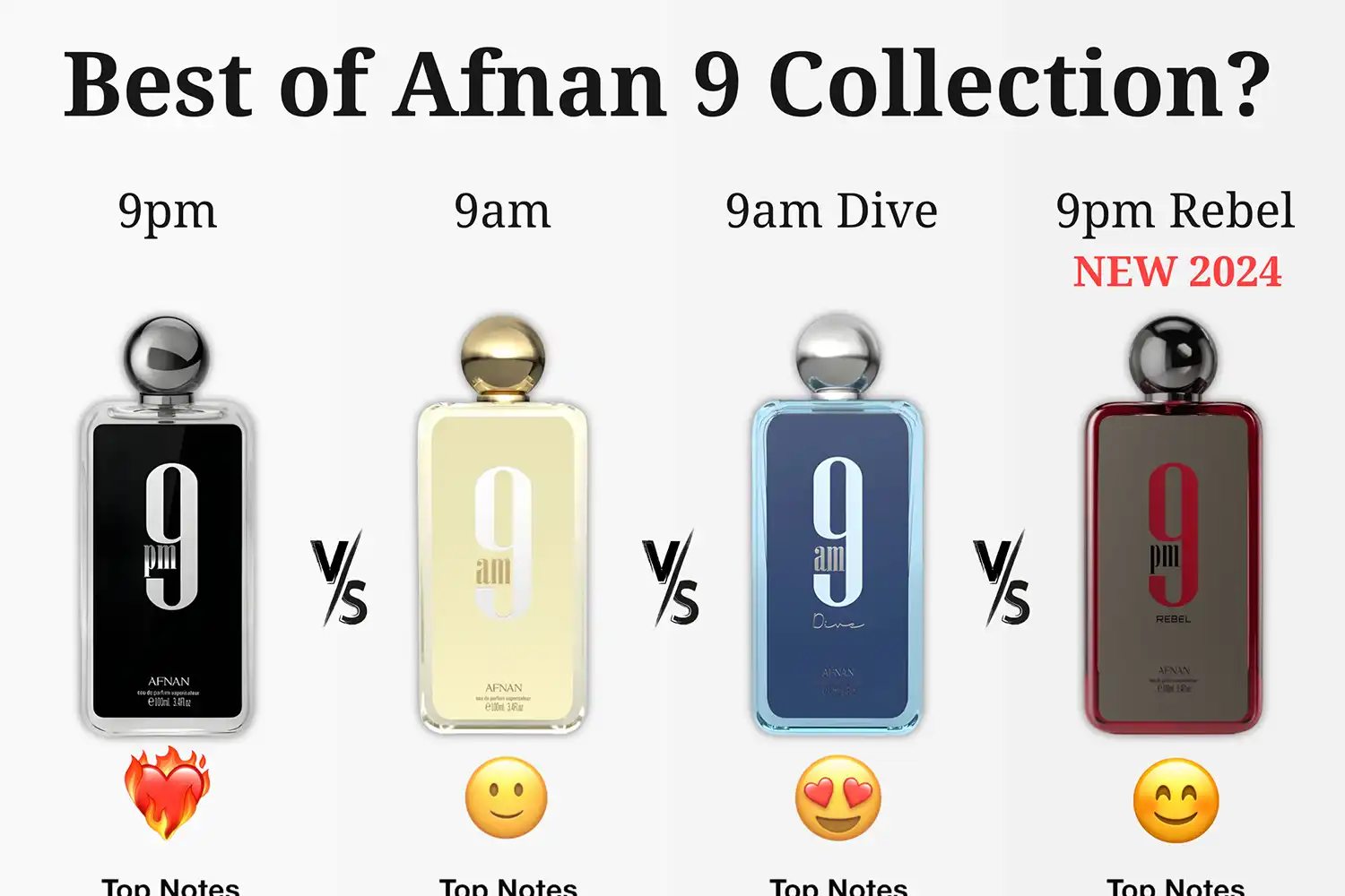 So Sánh Dòng Nước Hoa Afnan 9PM, 9AM, 9AM Dive, 9PM Rebel - MC Perfume ...