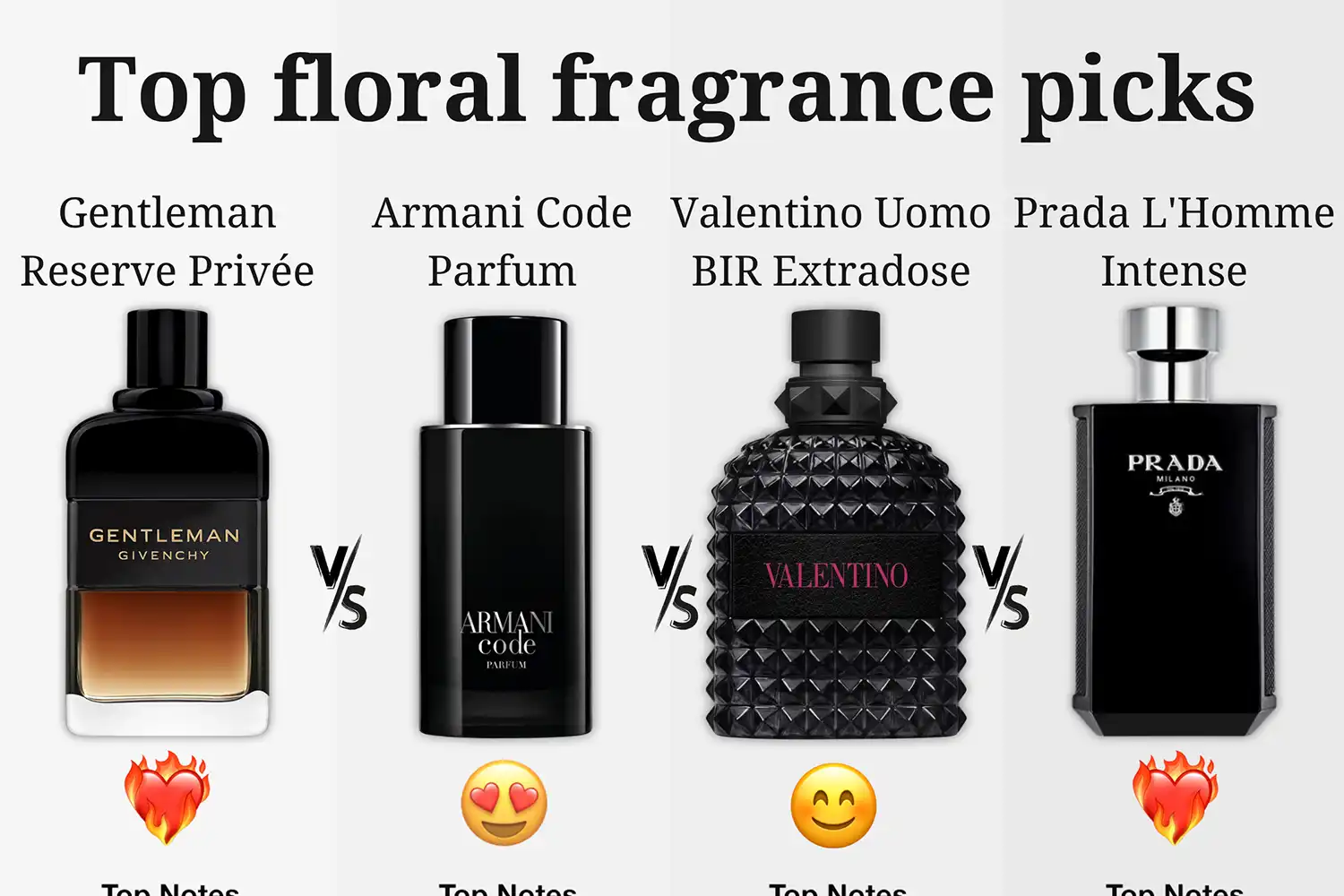 Nước Hoa Nam Hương Hoa (Floral) - Givenchy Gentleman Reserve Privée vs. Armani Code Parfum vs ...