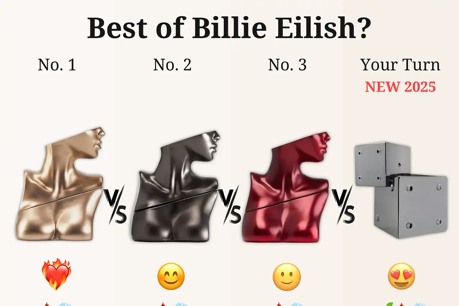 So Sánh Billie Eilish EDP vs. No.2 vs. No.3 vs. Your Turn - MC Perfume ...
