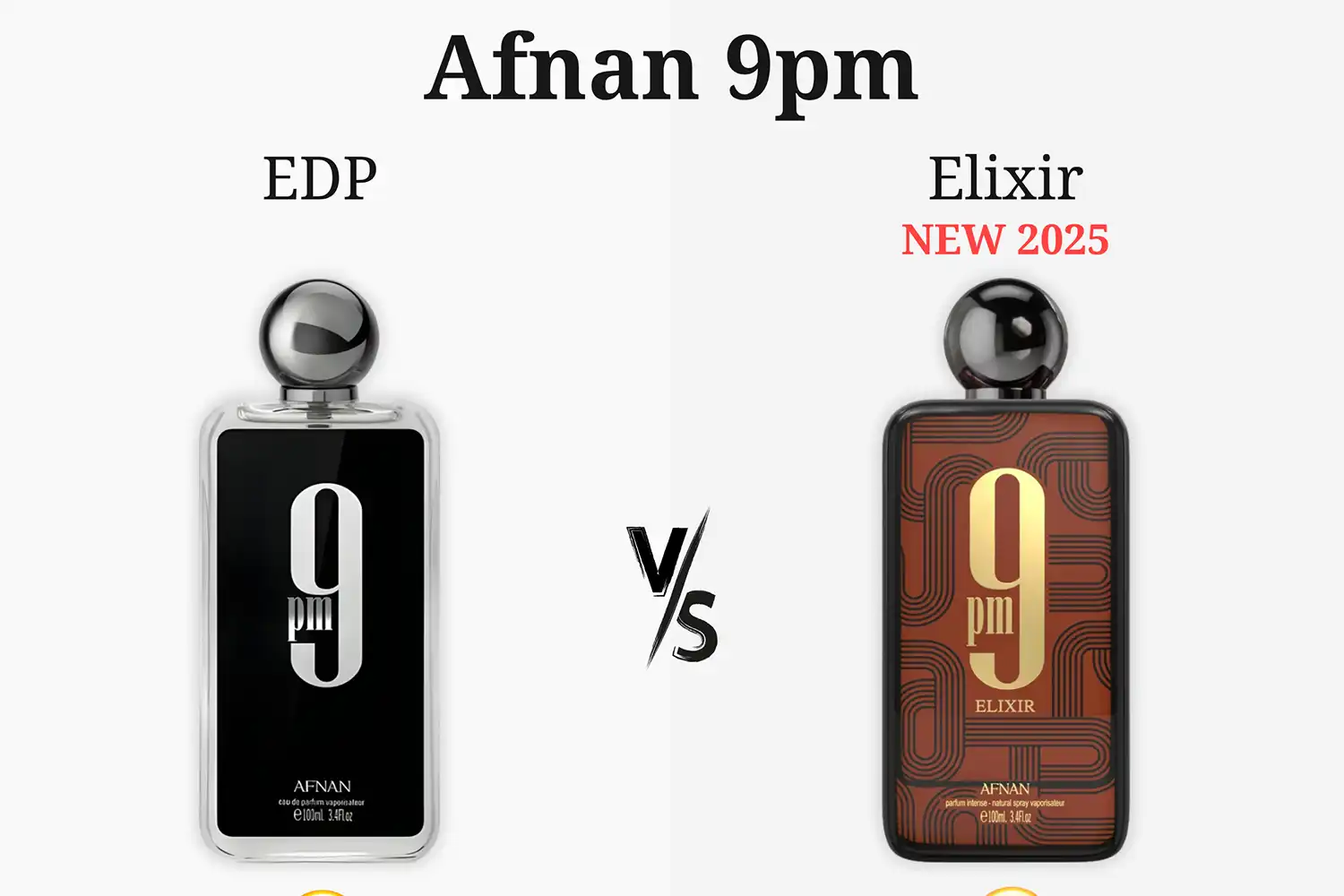 So Sánh Và Đánh Giá Chi Tiết Hai Loại Nước Hoa Afnan 9PM và 9PM Elixir - MC Perfume & Diamond ...