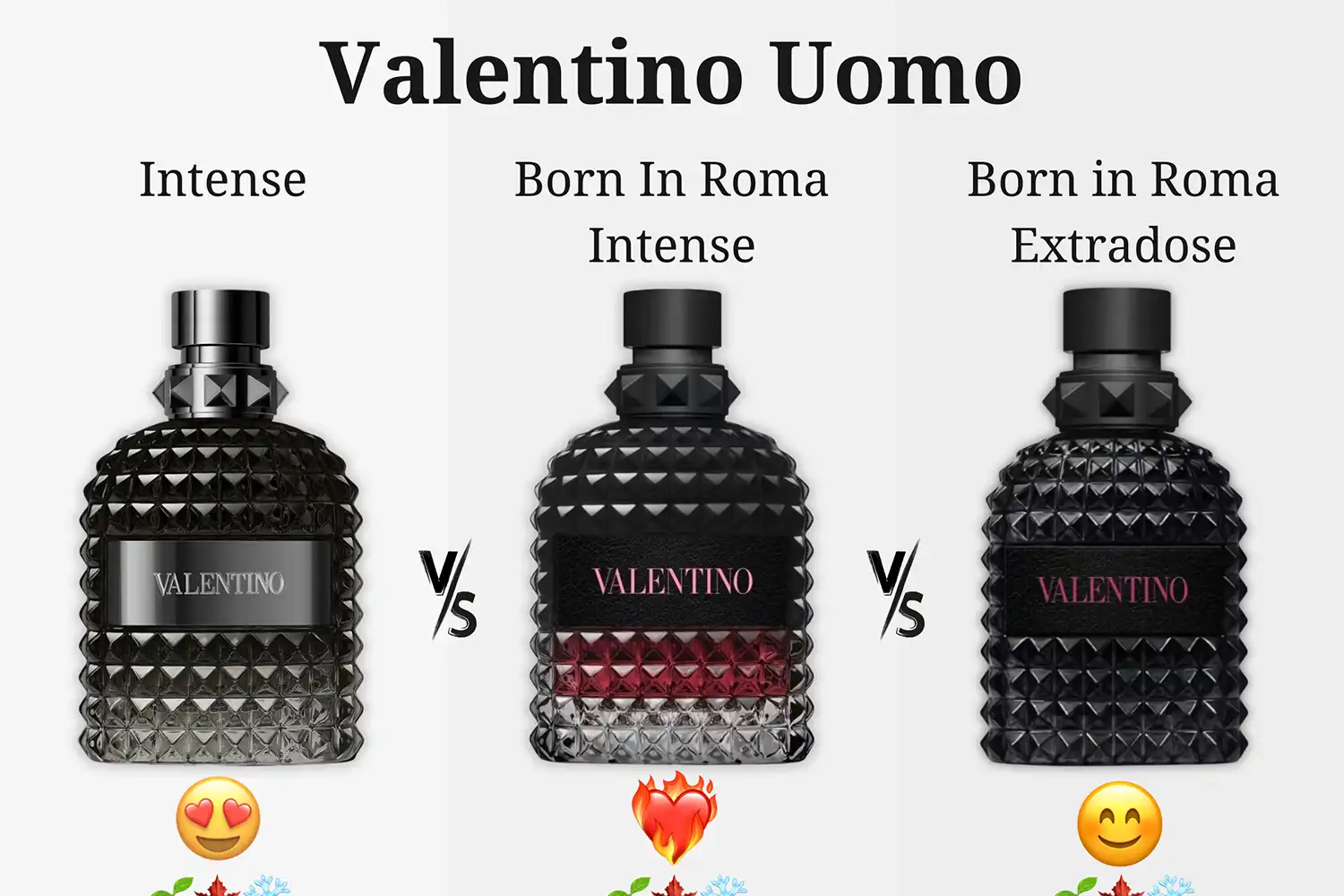So Sánh Valentino Uomo Intense vs. Born In Roma Intense vs. Born in ...