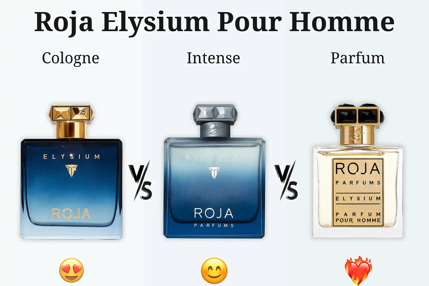 So Sánh 3 Phiên Bản Roja Elysium Pour Homme - Parfum Cologne vs. Eau ...